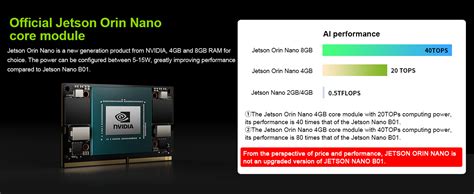 Yahboom Jetson Orin Nano GB RAM Development AI TOPS Jetson Case RGB Cooling USB Camera