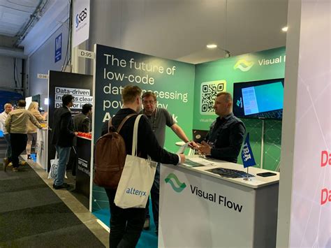 IBA Group Showcases Visual Flow At Data Innovation Summit IBA Group