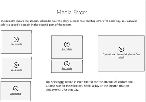 Couldnt Load The Model Schema Microsoft Fabric Community