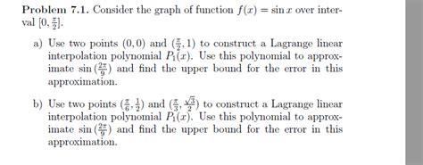 Solved Problem Consider The Graph Of Function F X Sinx Chegg