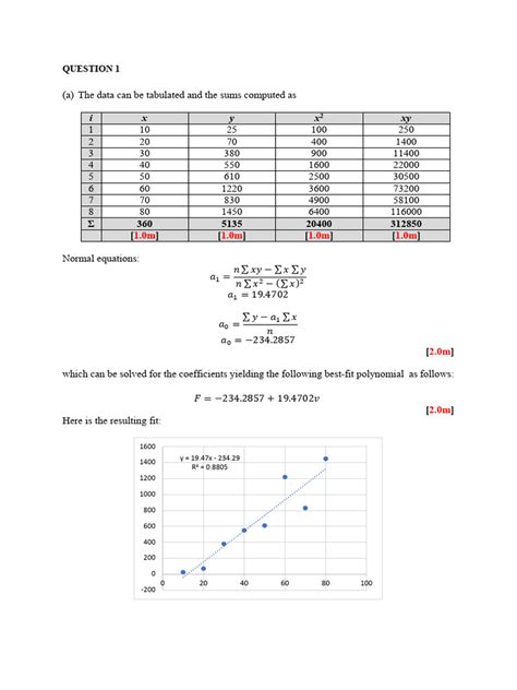 Sol Tutorial Chapter 4 5 6 Pdf Errors And Residuals Algorithms