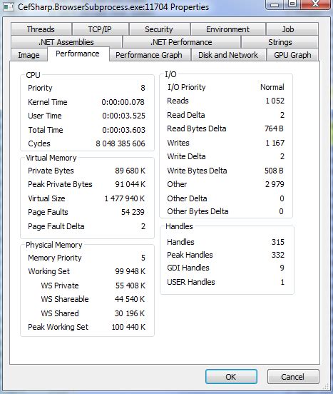 Cefsharp Browsersubprocess Exe Cefsharp Browsersubprocess 32 Bit Ndbooster