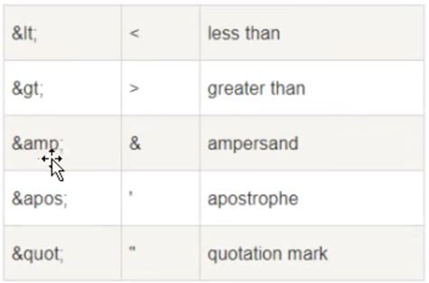 XML 数据传输方式 腾讯云开发者社区 腾讯云