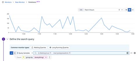 database monitoring monitor
