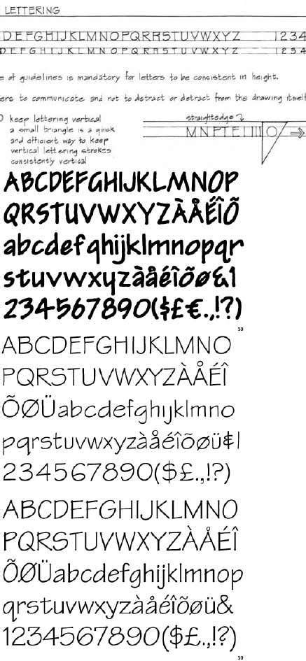 Architectural Lettering Artofit