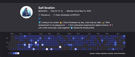 Ebtech Workanniversary Teamwork Safi Ibrahim 10 Comments