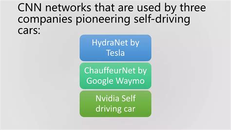 Self Driving Cars With Convolutional Neural Networks Cnnpptx