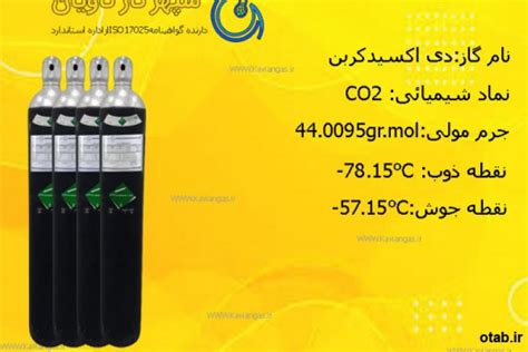 فروش گاز دی اکسید کربن آزمایشگاهی، مصرف دی اکسید کربن، مصرف گاز دی