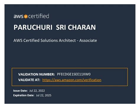 Sri Charan Paruchuri On Linkedin Aws Awssolutionsarchitect