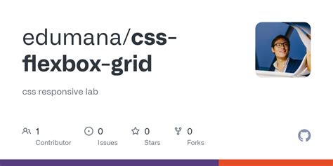 Github Edumanacss Flexbox Grid Css Responsive Lab
