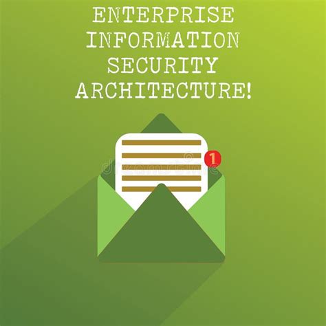 Handwriting Text Enterprise Information Security Architecture Concept