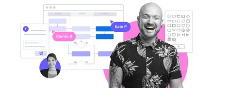 Lucid For Human Resources Lucid