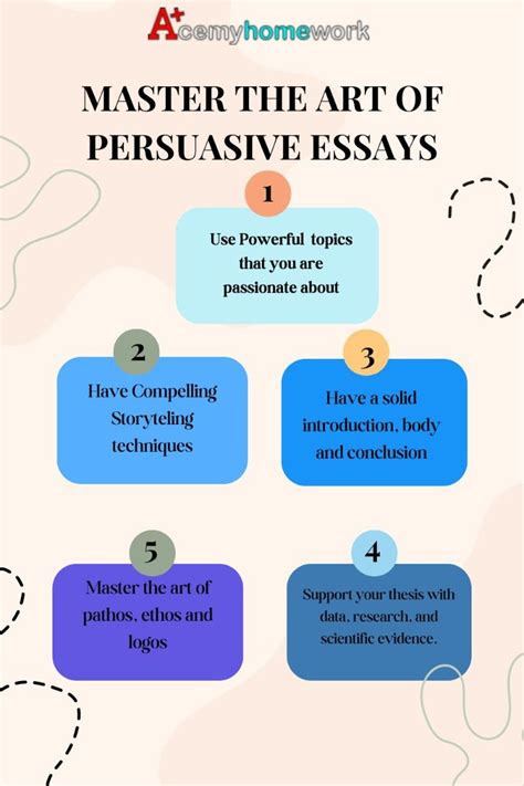 Persuasive essay guide how to write a persuasive essay – Artofit