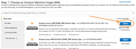 How To Recover Access To Your Aws Instance After Losing Your Keypair
