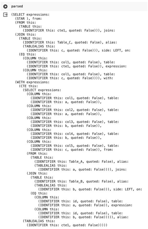 Chatgpt Doesnt Understand Sql All The Time But This Python Tool Does