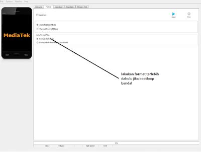 Tutorial Flashing Khusus Pemula Untuk HP Android Yang Berplatform Qualcomm Mediatek Intel Exynos