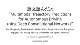 論文読んだよ Multimodal trajectory predictions for autonomous driving using