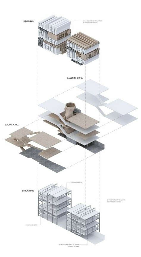 Pin By Unah Tahay On Expre Architecture Concept Diagram Diagram Architecture Architecture