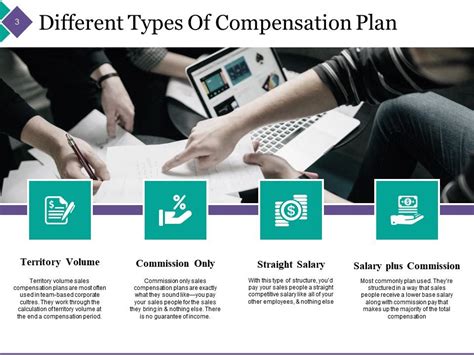 Compensation Managementy Powerpoint Presentation Slides Presentation Graphics Presentation