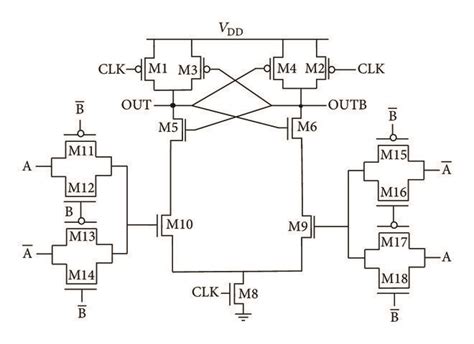 A Proposed Architecture 1 For Dy Tg Dcvsl Circuits B Two Input And