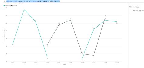 solved line graph not joining points microsoft fabric community