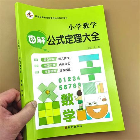 ~primary School Mathematical Knowledge Encyclopedia Formula Theorem