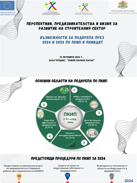 Перспективи За Развитие На Строителния Сектор Pdf