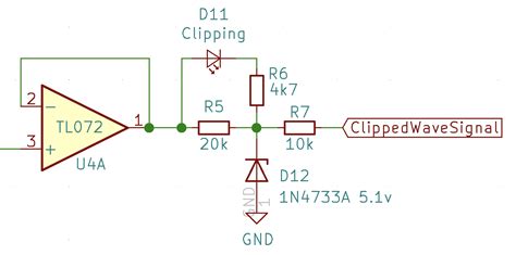 Waveform Generator Things Made Simple Waveform Generator Things Made Simple