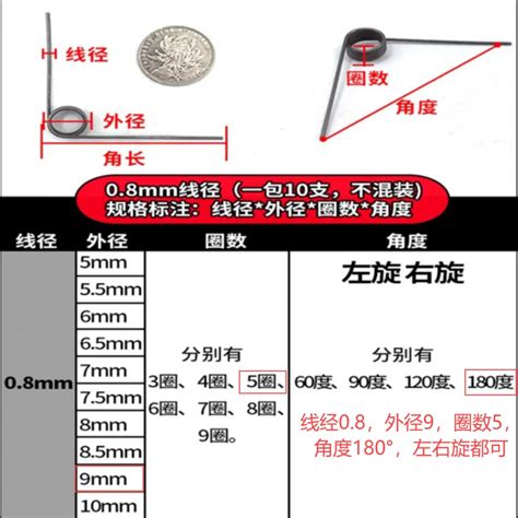 Ams Lite Rotary Axis By Dinosaur3d Makerworld Download Free 3d Models