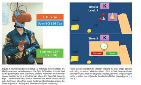 Measuring Human Trust Using OpenBCI And VR OpenBCI Community