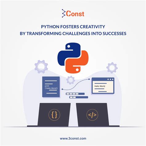 How Python Simplifies Backend Programming 3const Posted On The Topic