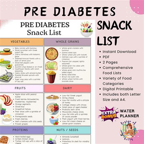 Pre Diabetic Snack List For Pre Diabetes Low Sugar Food Meal Plan