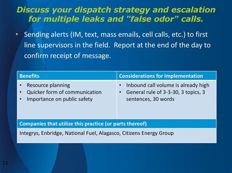 Gas Utility Operations Best Practices Program Ppt Download