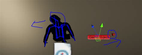 Multi Aim Constraint Is Looking At Opposite Direction To Source Object Unity Engine Unity