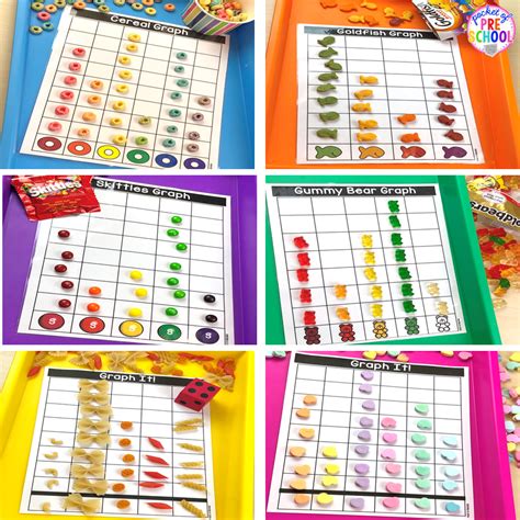 Graphing And Sorting For Preschool Pre K And Kindergarten Graphing