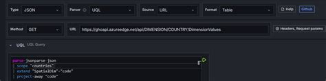 Join Two Odata Tables Dashboards Grafana Labs Community Forums