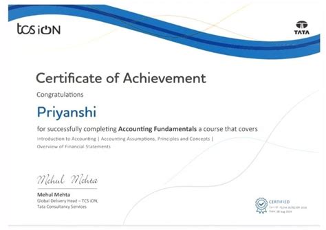 Priyanshi Yagyasaini On Linkedin Learningjourney
