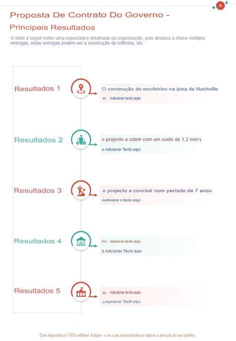 Os 10 Principais Modelos De Propostas De Contratos Governamentais Com