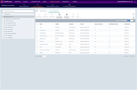 Endpoint Detection And Response Cyber Threats Edr Security