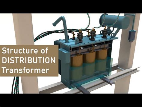 Distribution Transformer Diagram Design Improvements Of Distribution