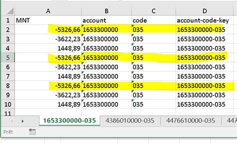 write data to each sheet based on a key knime analytics platform