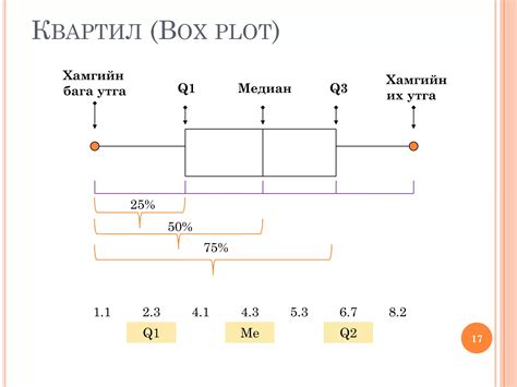 тойм статистик лекц 2 Pdf