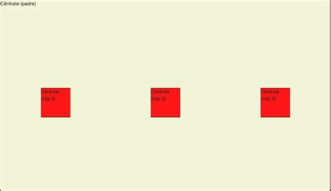Utilidades De Bootstrap Para Flexbox Mimacom