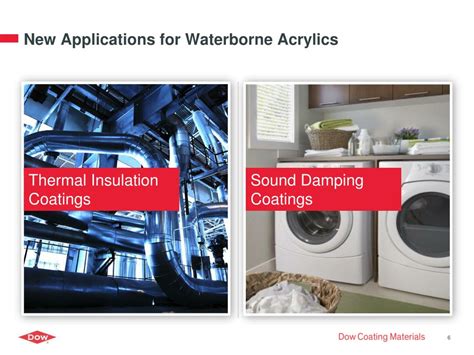 Ppt Current 2k Waterborne Coatings Powerpoint Presentation Free