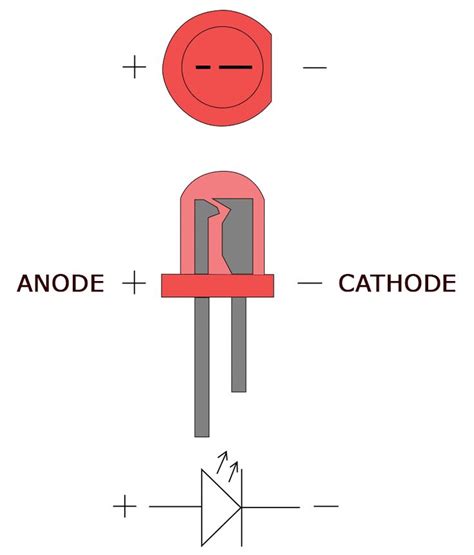 Arduino 7 Segment Display Tutorial Led Anode And Cathode Arduino Seven Segment Display