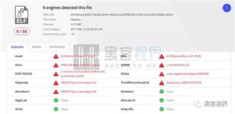 近20万“肉鸡”组成僵尸网络pycryptominer，正疯狂开采门罗币 安全内参 决策者的网络安全知识库
