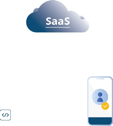 SaaS Development Company SaaS Application Development