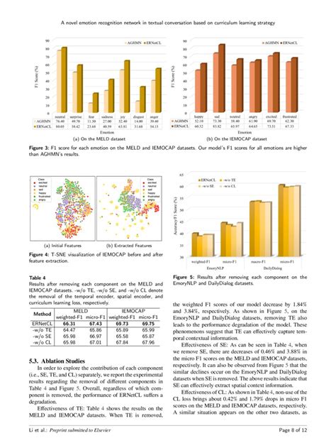 Simple Model Also Works A Novel Emotion Recognition Network In Textual
