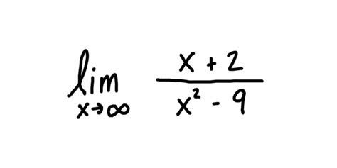 calculus 1 solved problems engineer4free the 1 source for free