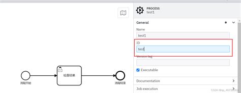 camunda与springboot集成入门实战 camunda springboot csdn博客